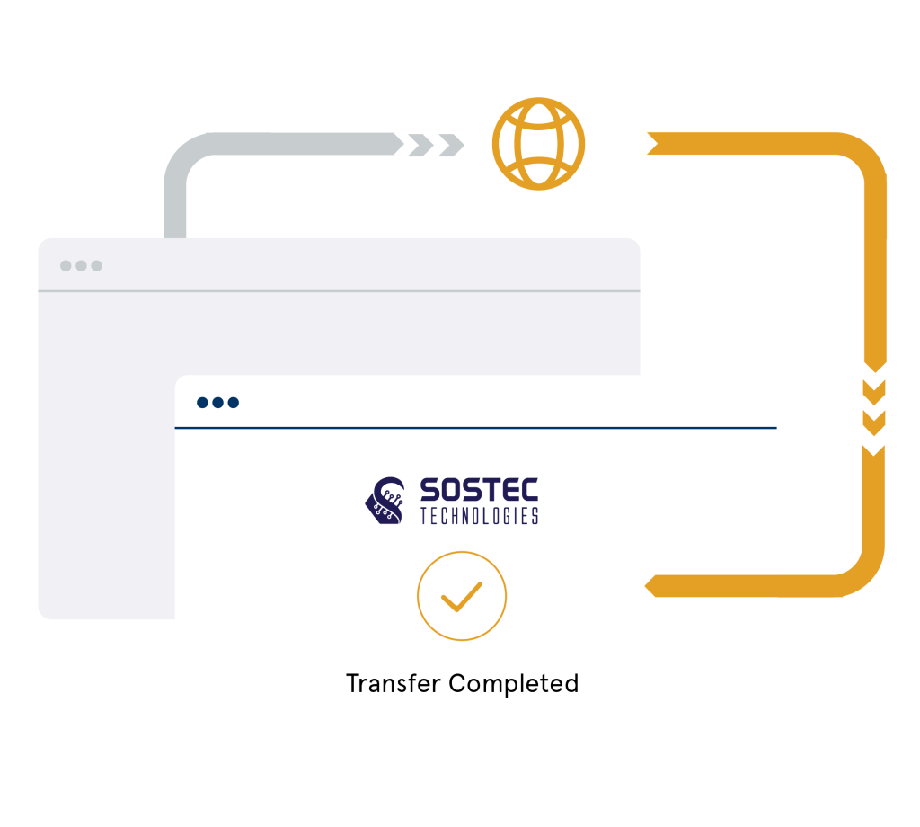 Transfer Domain - SOSTEC Technologies